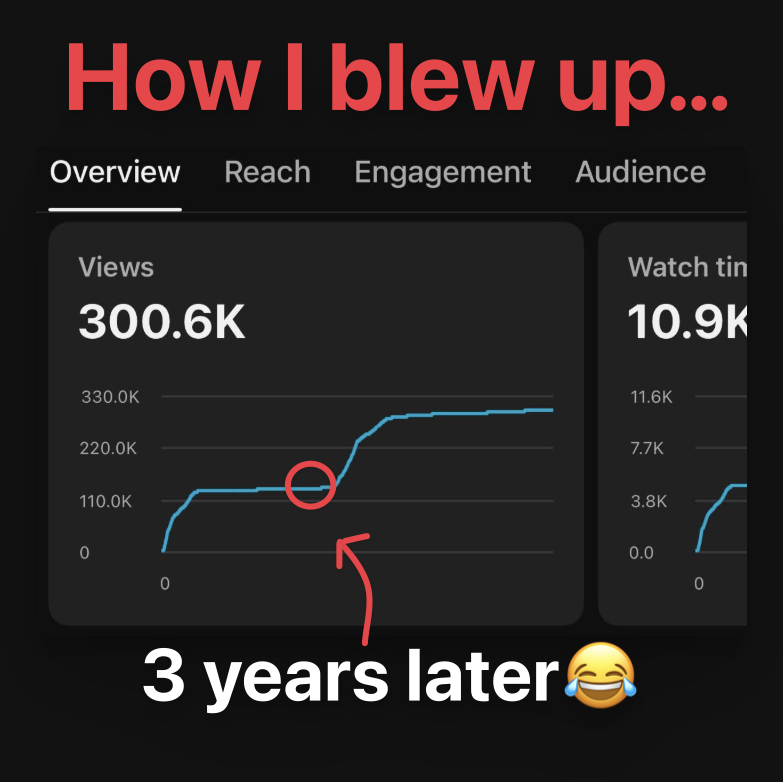 How does the YouTube Algorithm work in 2025? (Trust Score Explained ...